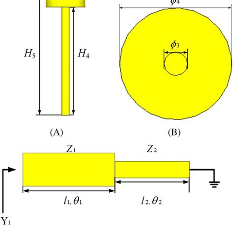 Photograph Of The Fabricated Cavity Filter A Outer View And B Download Scientific Diagram