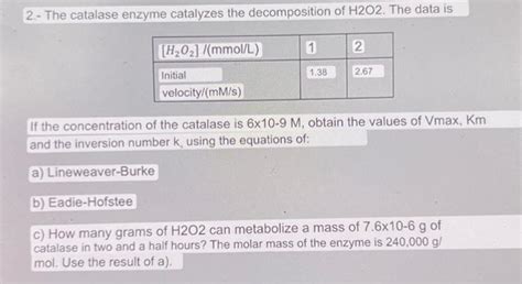 Solved 2 The Catalase Enzyme Catalyzes The Decomposition