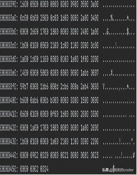 深入理解jvm 类文件结构 乐耶园