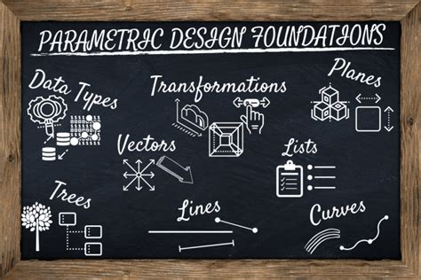 10 Tips To Learn Parametric Design Faster Parametric Design For Free