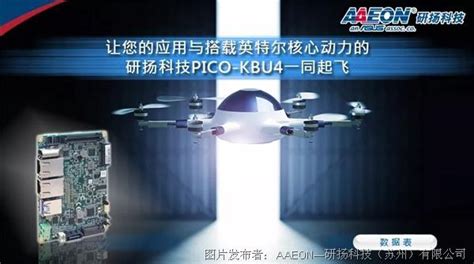 让您的应用与研扬PICO KBU 一同起飞 研扬科技 中国工控网