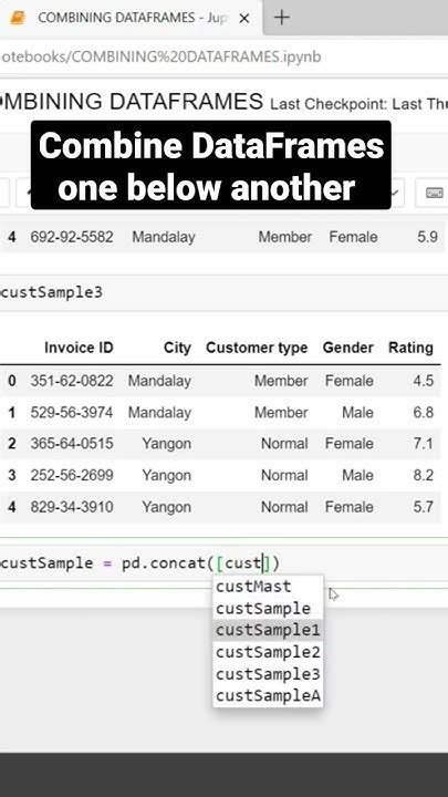 Combine Dataframes One Below Another In Pandas Python Datascience Youtube