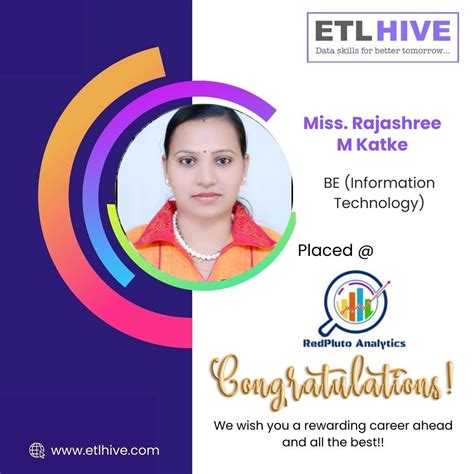 etlhive on linkedin successstory etlhive datascience careergrowth