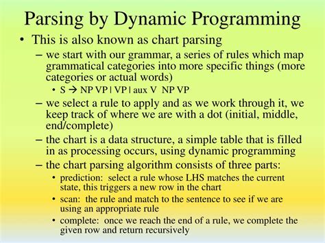 Ppt Understanding Language Powerpoint Presentation Free Download Id1410747