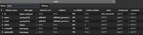 Github Bryanparada Tsrestserver Typescript Rest Server Node Js