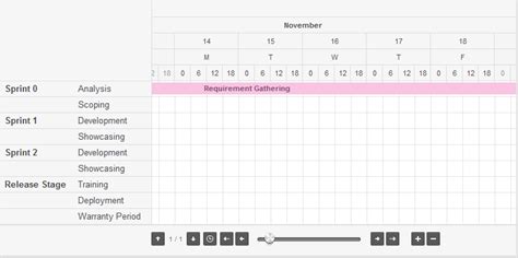 Jquerygantt 功能强大的甘特图图表插件 文章教程 文江博客