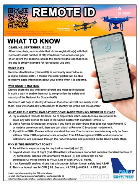Influential Drones On Linkedin Flysafe Remoteid Drones Airspace