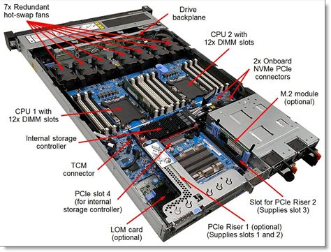 microsoft hyper v server 2016 low iops huge disk latency hyperv
