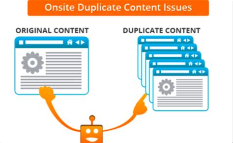 Duplicate Content Makes Bad Effects On Your SEO Magezon