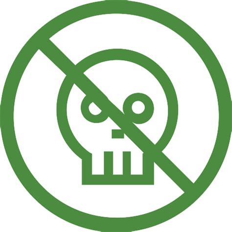 Network Detection And Response Ips Ids