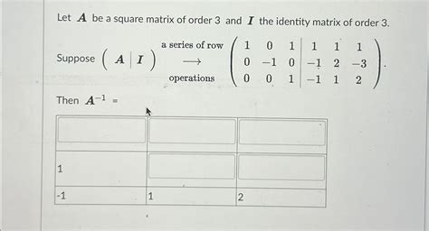 Solved Let A Be A Square Matrix Of Order And I The Chegg Com