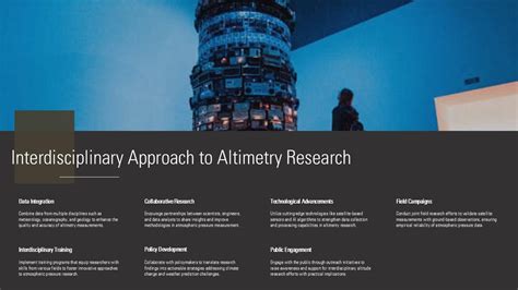 Interdisciplinary Approach To Altimetry Research Ppt Example St Ai Ss Ppt Slide
