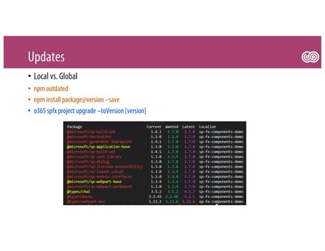 developing sharepoint framework solutions for the enterprise ppt