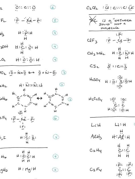 Electron Dot Diagrams And Lewis Structures Worksheet