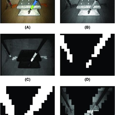 Preprocessing A Original Frame B Greyscale Transformed Frame C