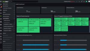 9 Best Oracle Monitoring Tools Paid Free Trials