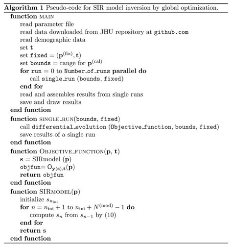 Pseudo Code For Sir Model Inversion By Global Optimization Download