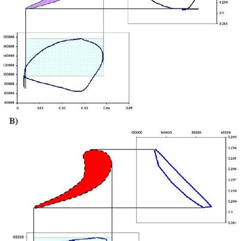 Detail Of The Tip Surface Mesh Showing The Winglet Trailing Edge Download Scientific Diagram