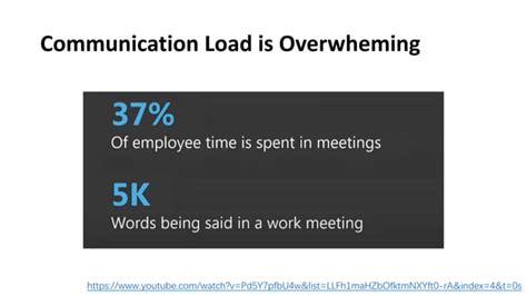 Multi Modal Summarization Ppt