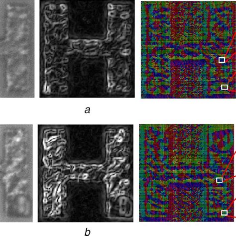 Some Examples Of Defect Detection Results For Different Characters Download Scientific Diagram