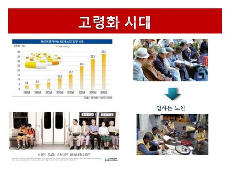 Visi Mobile 싹 Three 조 Ppt Download