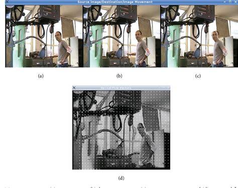 Figure 2 From Autonomous Vehicle Navigation Using Vision And Mapless Strategies A Survey