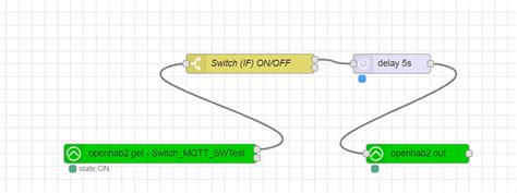 openhab2 using node red to create rules for mqtt controlled items a short introduction