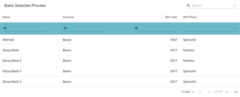 show filtered count of rows instead of total count · issue 780 · material table core core · github