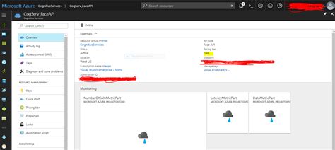 how microsoft azure simplifies face recognition zerone consulting