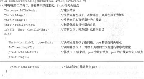 数据结构——树和二叉树最全总结（期末复习必备）数据结构树和二叉树知识点总结 Csdn博客