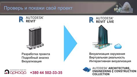Обзор коллекции Architecture Engineering And Construction Collection Ic Ppt