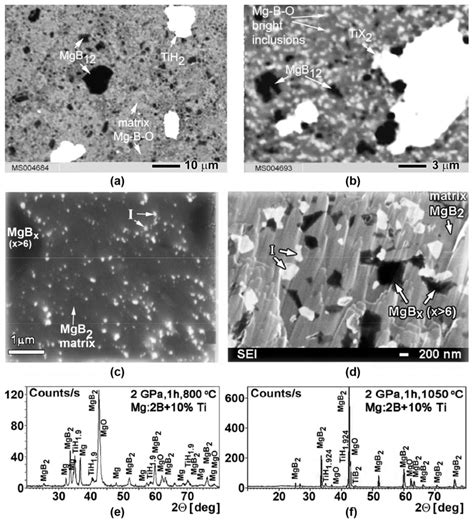 Bulk Mgb2 Superconducting Materials Technology Properties And Applications Pmc
