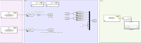 Analog Input Guide Audesse