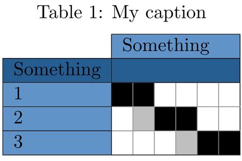 Color Colouring Lines In Table When Using Multicolumn Tex Latex