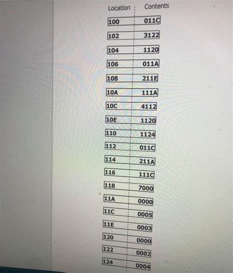 Solved Write A Simple Program Using The Following Basic
