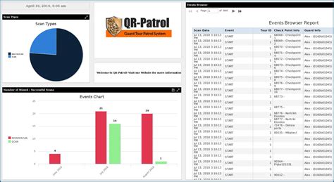Advanced Customized Reporting Tool Is Live Create Your Own Reports