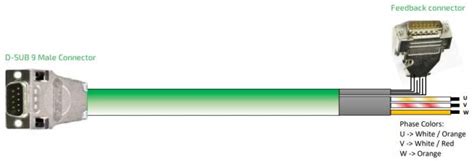 adapter cable [nilab gmbh knowledgebase]