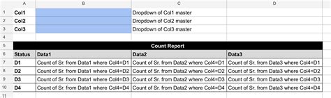 Worksheet Function Create Pivot Table Like Report Filter Using Excel Formula Super User