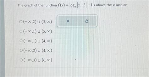 Solved The Graph Of The Function F X Log2x31 Is Above Chegg Com