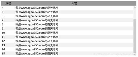 使用html中的table实现内容滚动下拉表头固定不动的方法 table表头固定 不随滚动条而动 csdn博客