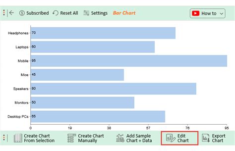 How To Make A Bar Chart In Excel With One Column Of Data