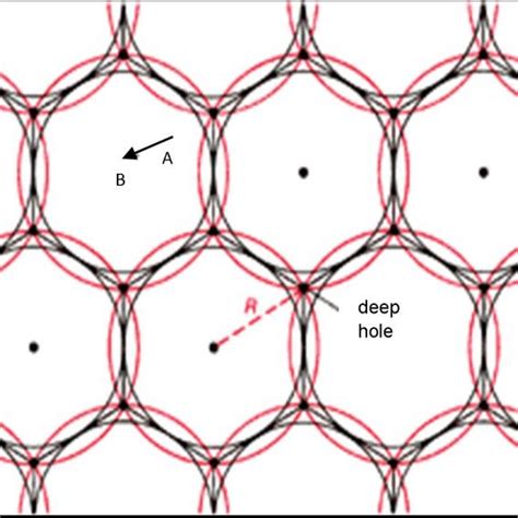 The Sample Of Particle Packing Download Scientific Diagram