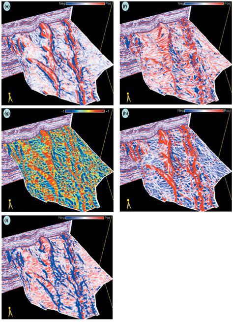 Curvature Attribute Applications To 3d Surface Seismic Data Cseg Recorder