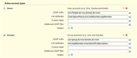 How To Install Openldap On Ubuntu Server 2204 Techrepublic