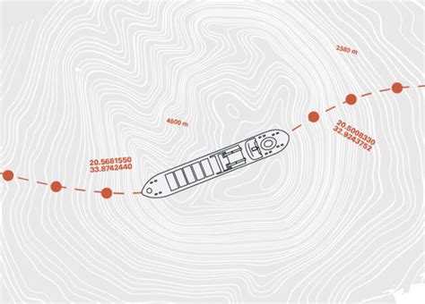 Voyage Optimization Spire Global Data And Analytics