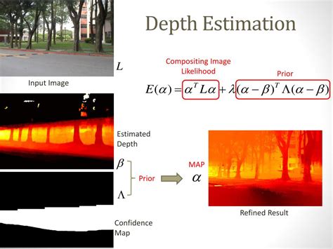 Ppt Image Matting With The Matting Laplacian Powerpoint Presentation Id 2659338