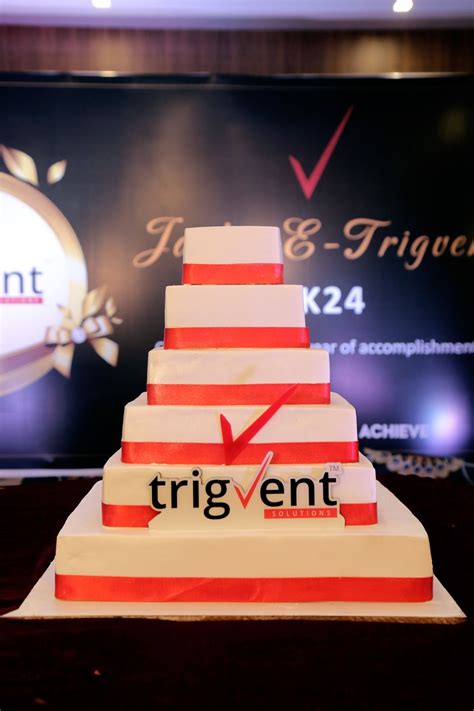 Trigvent Solutions On Linkedin Trigventsolutions Company Party Celebration Anniversary
