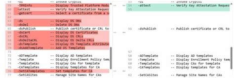 Exploring The Hidden Switches Of Certutil And Certreq