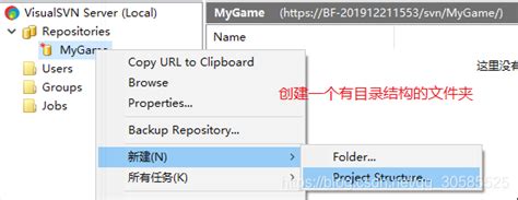 Svn 服务器目录结构 以及使用之二svn上的系统文件夹 Csdn博客