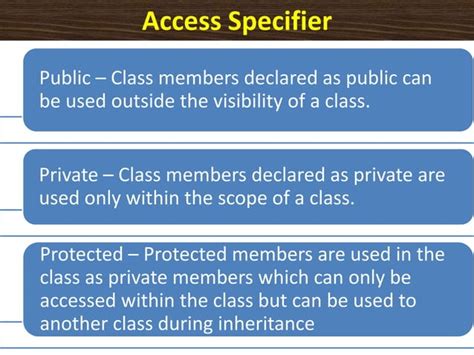 Class As The Basis Of All Computation Ppsx